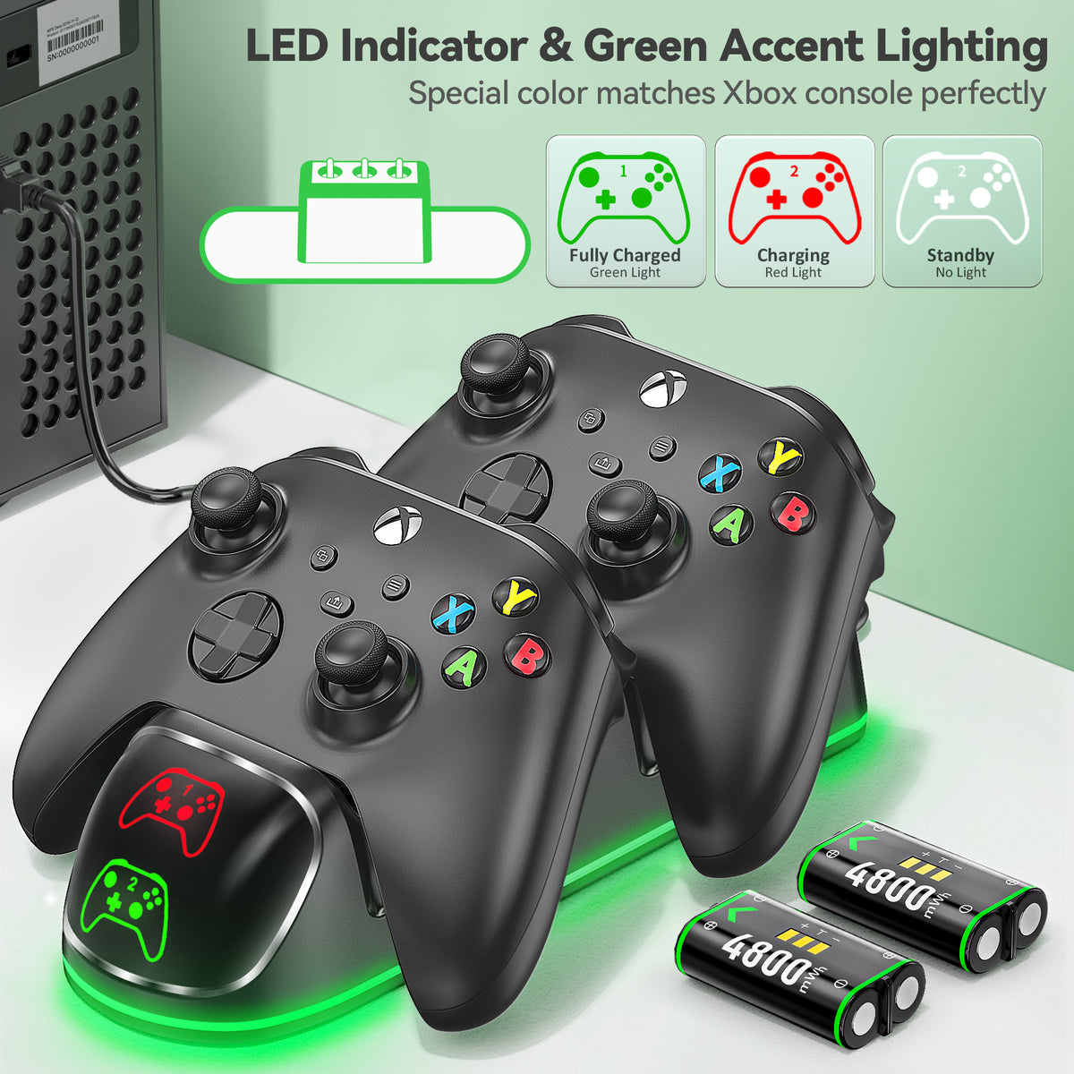 Controller Charger Station for Xbox Series/One-X/S/Elite with 2 x 4800 ...
